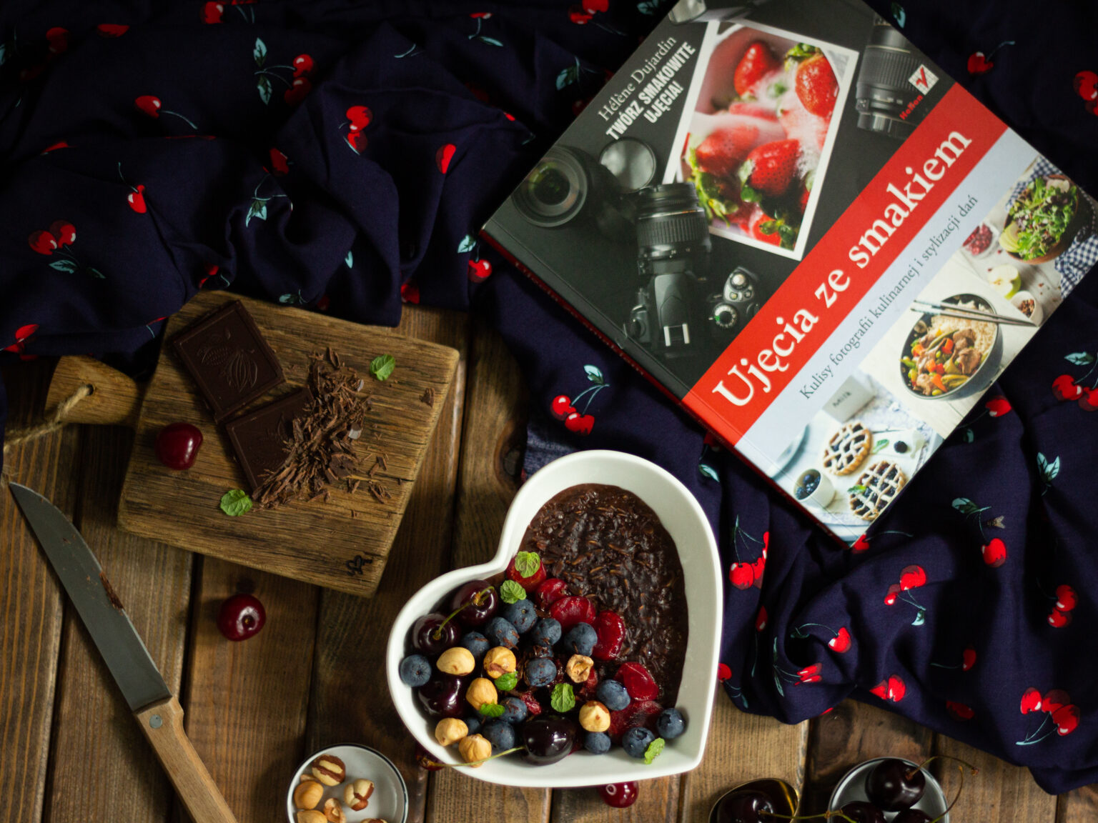 Kontakt - Smako Kształcenie